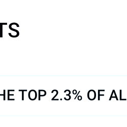 Tease Princess 👑 OnlyFans Review